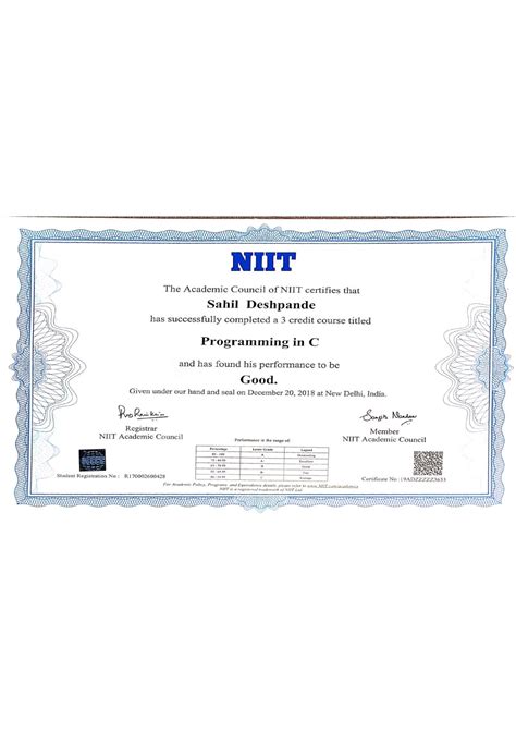 sahil deshpande on linkedin cprogramming niit codingskills