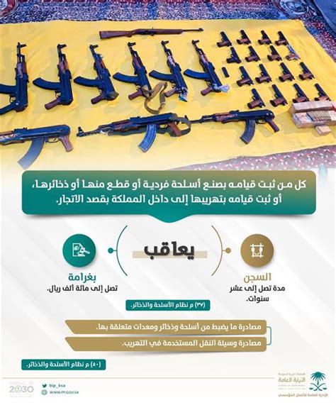 النيابة العامة توضح عقوبة صنع أو تهريب الأسلحـة الفردية أو قطعها أو