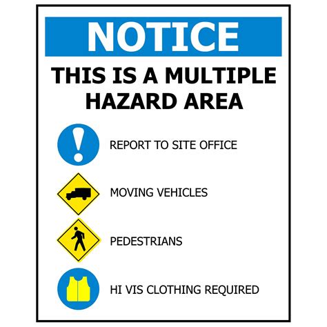 MULTIPLE HAZARD CS1301 Safety Genius