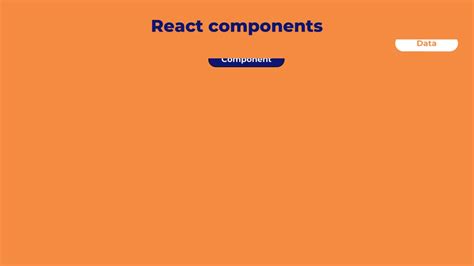 Pnn Soft On Linkedin Tips How To Create Interactive User Interfaces With React React Is A