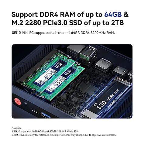 Beelink Sei Mini Pc Th Gen Core I G C T Up To Ghz Mini Computer Gb Gb