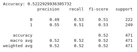 Integrating MQL5 With Data Processing Packages Part 4 Big Data