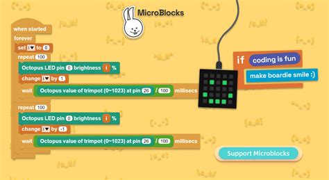 Elecfreaks Wukong2040 Inventors Raspberry Pi Kit