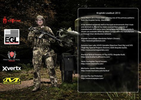 Gear Gallery Kryptek Mandrake Loadout Popular Airsoft Welcome To