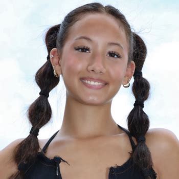 Alessandra Liu Babe Page Watch This Actress On FreeOnes