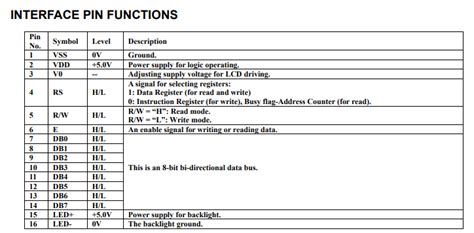 Standard Hd44780 Lcd Ciaops Labs Standard Hd44780 Lcd Ciaops Labs