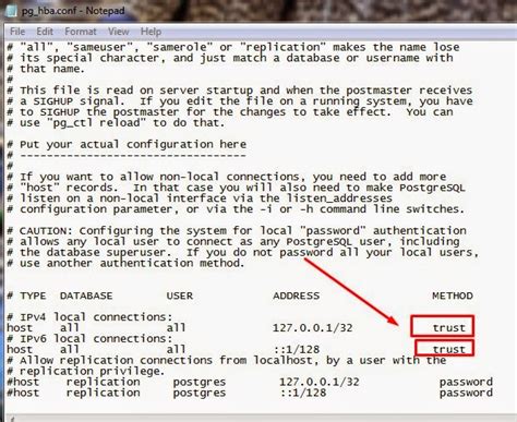 postgresql case when примеры Запросы with Общие табличные выражения