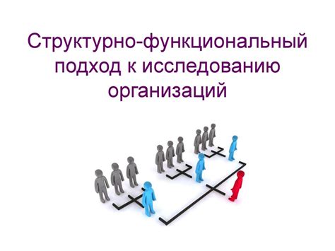 Теоретические подходы к исследованию организаций презентация онлайн