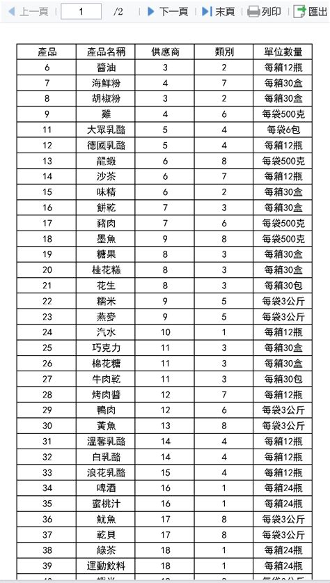 動態列數分頁 finereport帮助文档 全面的报表使用教程和学习资料