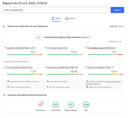 A New Vision For Insights From Our Latest Analytics