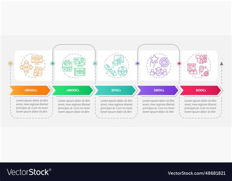 Multicolor Mooc Layout With Linear Icons Vector Image