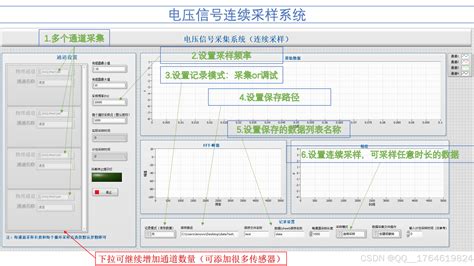 Labview电压信号采集系统labview电压采集程序 Csdn博客