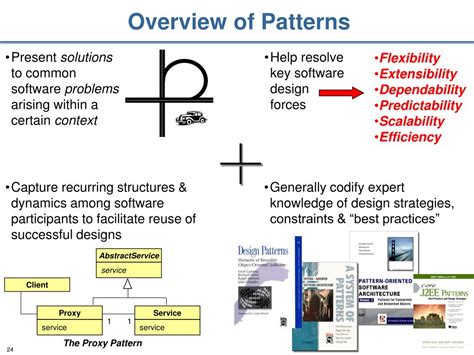 Ppt Dr Douglas C Schmidt Dschmidtvanderbilt Drevanderbilt