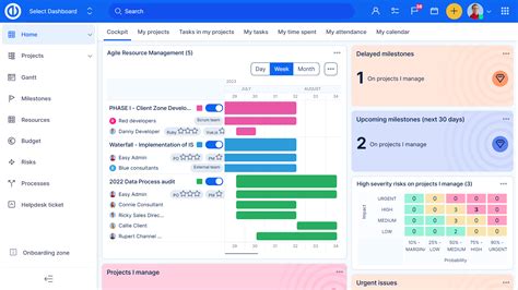 Easy Redmine Reviews 2025 Details Pricing Features G2 Otosection