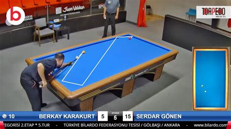 Berkay Karakurt Vs Serdar GÖnen 3 Cushion Billiards Championship