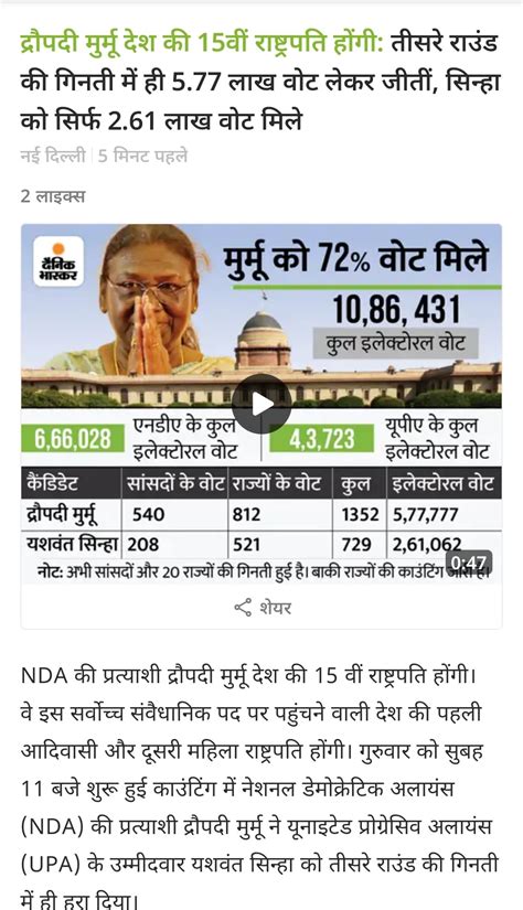 Bs Beniwal सामाजिक न्याय का संदेश दिया भारतीय जनता पार्टी ने। सबसे