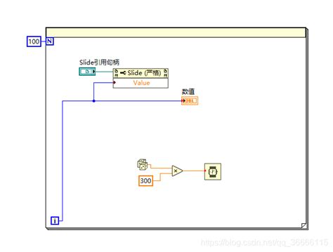 【labview】进度条 实时更新 Labview进度条如何实时更新 Csdn博客