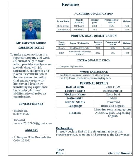 Sarvesh Kumar On Linkedin Lookingforjob