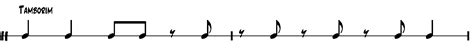 Drum Kit Notation Guide For Latin Music Samba Liberty Park Music