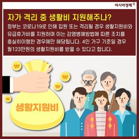 인천시 코로나19 입원·격리자 생활비 지원최대 145만원 아시아경제