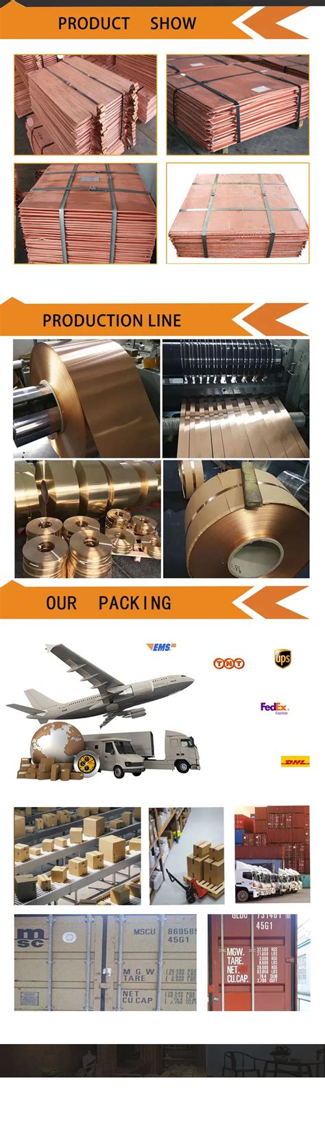 Effective Electrolytic Etching For Copper Precision And Quality