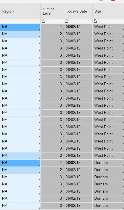Count Formula With Cross Sheet Referencecriteria — Smartsheet Community