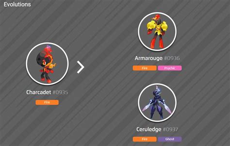 How To Get Charcadet And Evolutions Armarouge And Ceruledge In Pokémon