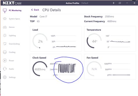 Weird Clock Speeds R Alienware