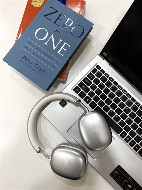 Solicy On Linkedin Musicforproductivity Solicy Workplace