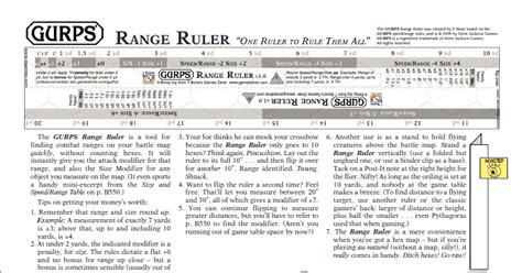 Gurps Range Ruler Rpg Item Rpggeek