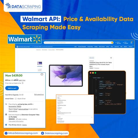 3i data scraping on linkedin walmartapi datascraping