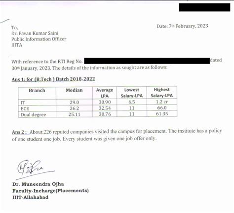 Should I Pick Iiita Ece Over Nit Calicut Cse R Jeeneetards