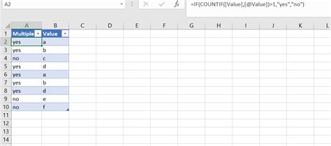 Return Yes Or No On Same Row As Duplicate Value In Another Column