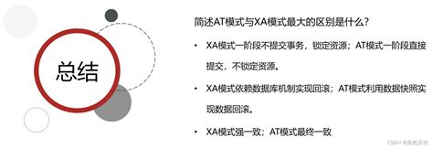 【分布式事务】xa模式、at模式、tcc模式、saga模式 Hexo And Github