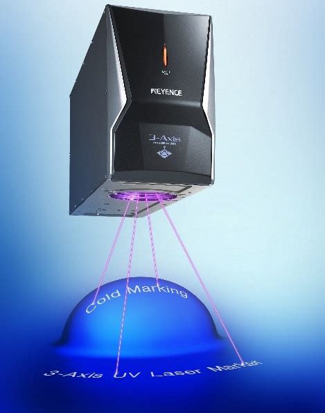 Ultraviolet Laser Keyence International Belgium