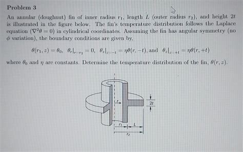 Problem 3 An Annular Doughnut Fin Of Inner Radius Chegg