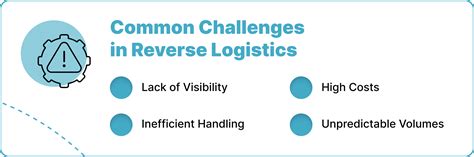Reverse Logistics Data And Analytics How To Leverage