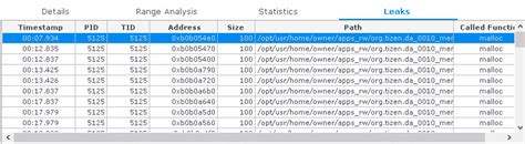Performing Memory Analysis Tizen Docs