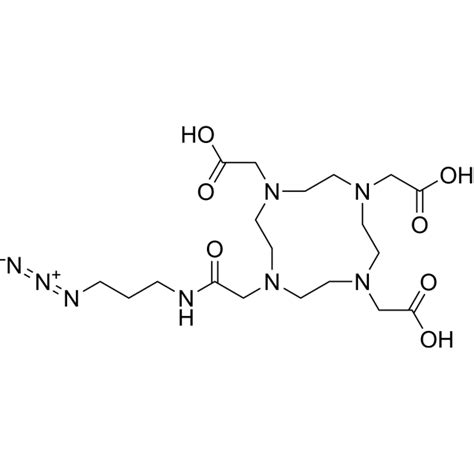 Radionuclide Drug Conjugates Rdcs 放射性核素偶联药物 Mce