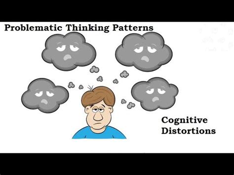 Birhanu A Kifle On Linkedin Problematic Thinking Patterns Cognitive