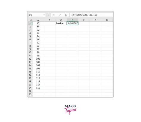 One Sample Two Sample Z Tests In Excel Scaler Topics