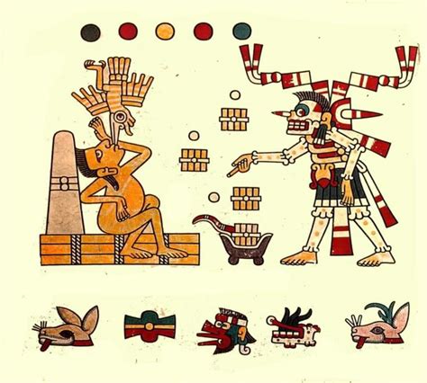 Información con imágenes sobre la simbología Azteca dioses sellos runas y significados