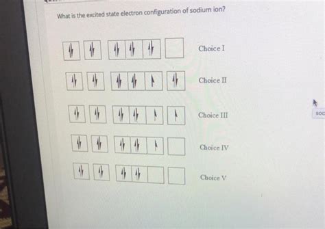Solved What Is The Excited State Electron Configuration Of