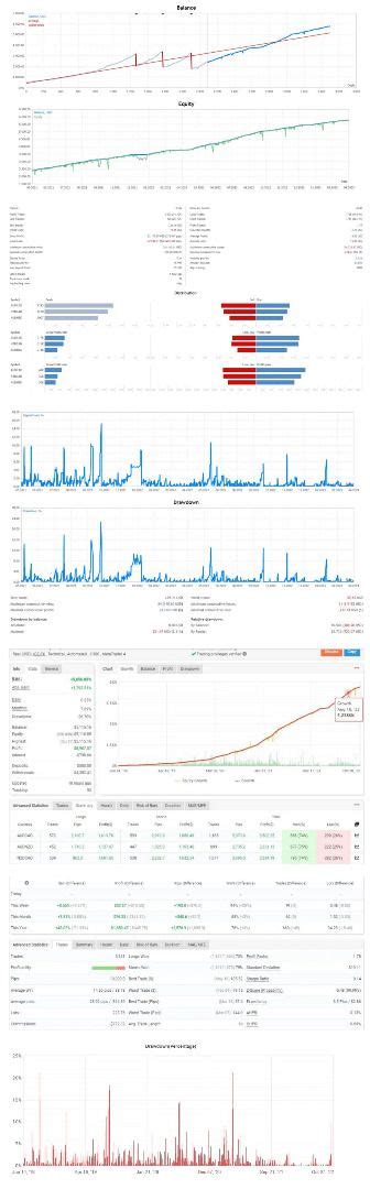 Pac Man EA Forex Robot Total Size 4 8 MB Contains 2 Folders 7 Files