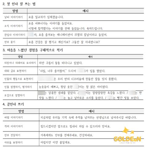 [개념기반교육과정 Ib 스터디] 3 개념기반탐구 설계하기 네이버 블로그