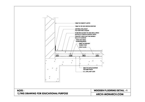 Residential Wood Flooring Details Reconstituted Wood Flooring