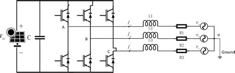 common mode voltage reduction algorithm for photovoltaic grid connected