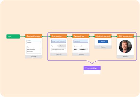 record and playback tool for test automation