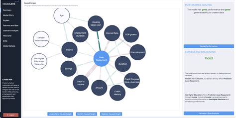 What Is Causal AI And Why Will It Become Increasingly Important The European Sting