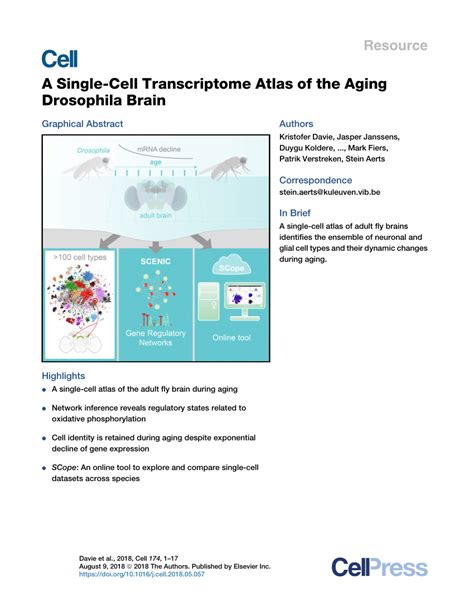 PDF A Single Cell Transcriptome Atlas Of The Aging Drosophila Brain
